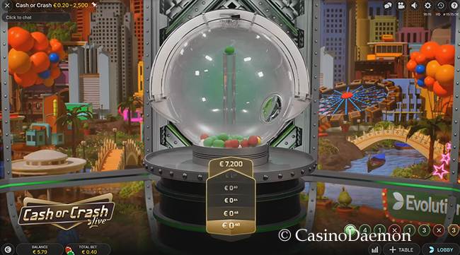 Cash Or Crash (Evolution) en los casinos online 2025